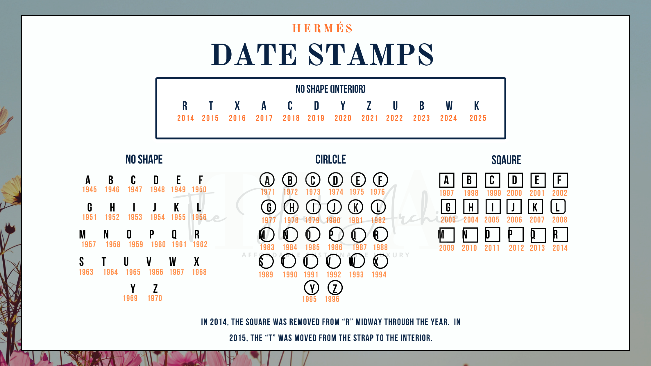 HERMÈS BLIND (DATE) STAMPS – The Haute Archive
